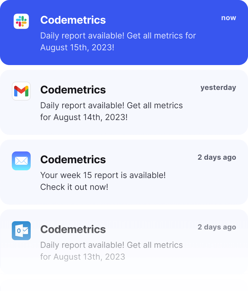 Git Analytics and Reporting Tools for Development Teams | Codemetrics